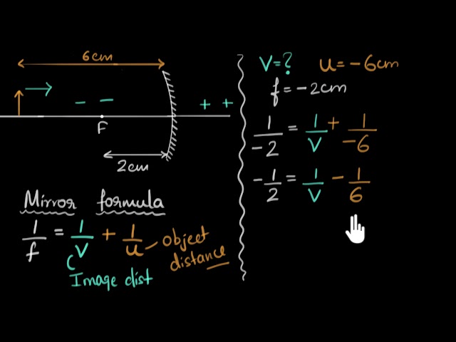 Understanding the Mirror Formula: How to Calculate Image Distance for ...