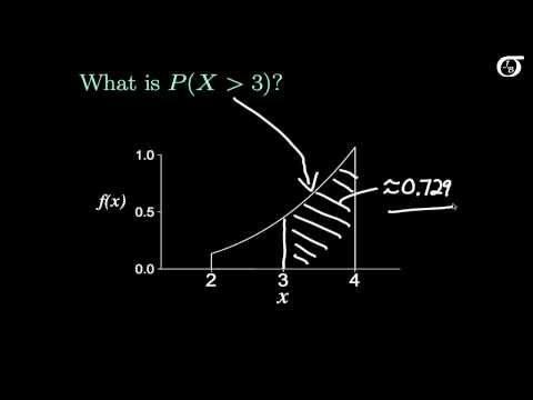 Finding Probabilities and Percentiles for a Continuous Probability Distribution