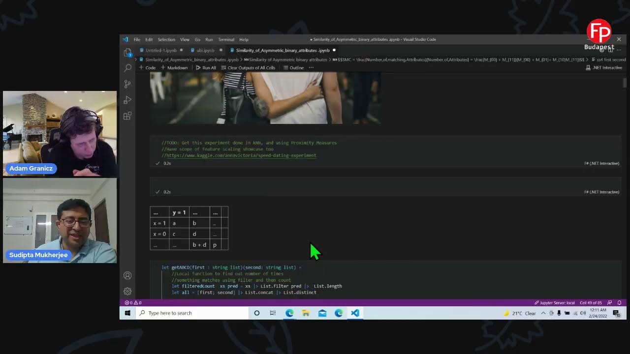 Sudipta Mukherjee: Ubiquitous Fuzzy Comparisons (in F#)