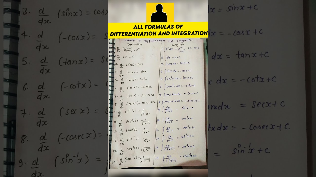 All Differentiation and Integration Formulas