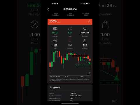 Another $60k Propfirm Funded Account Added 🔥 How To Get Funded From PropFirm Trading | Forex Trader