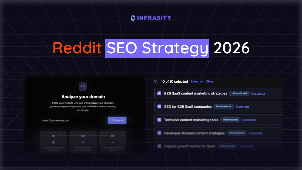 Reddit SEO in 2026: How Brands Are Winning Organic Visibility