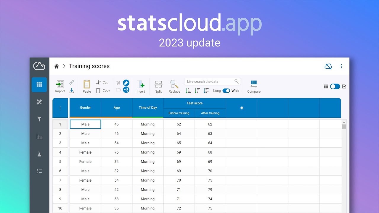 StatsCloud: 2023 Update