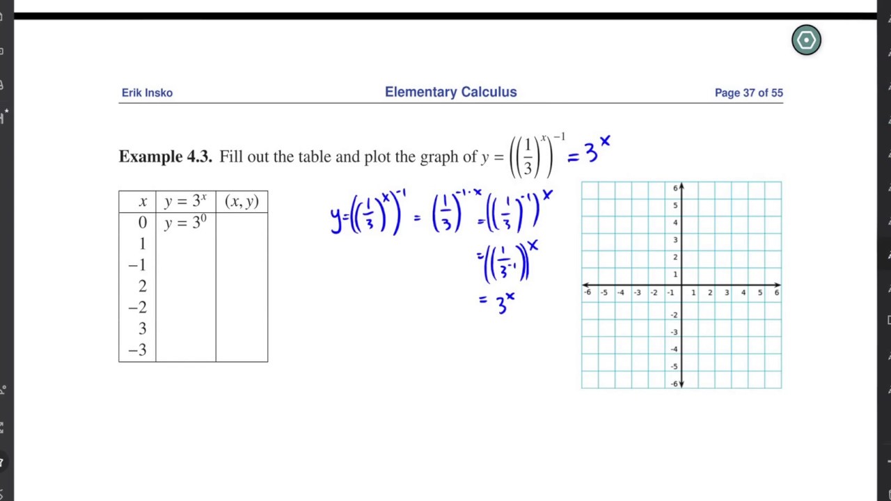 Elementary Calculus Example 4 3