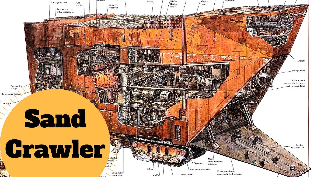 Widebody Tesla Cybertruck Also Looks Like Jawa Sandcrawler - autoevolution
