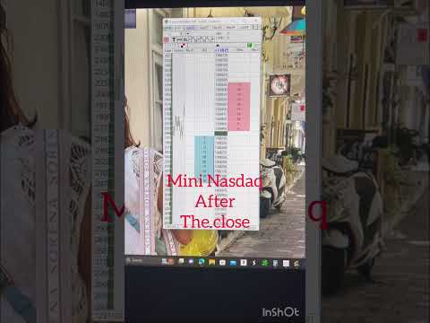 30 seconds of Nasdaq futures after the close #trading #forex #stockmarket
