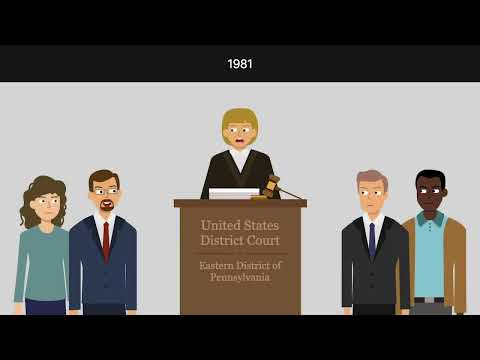 Shadis v. Beal Case Brief Summary | Law Case Explained