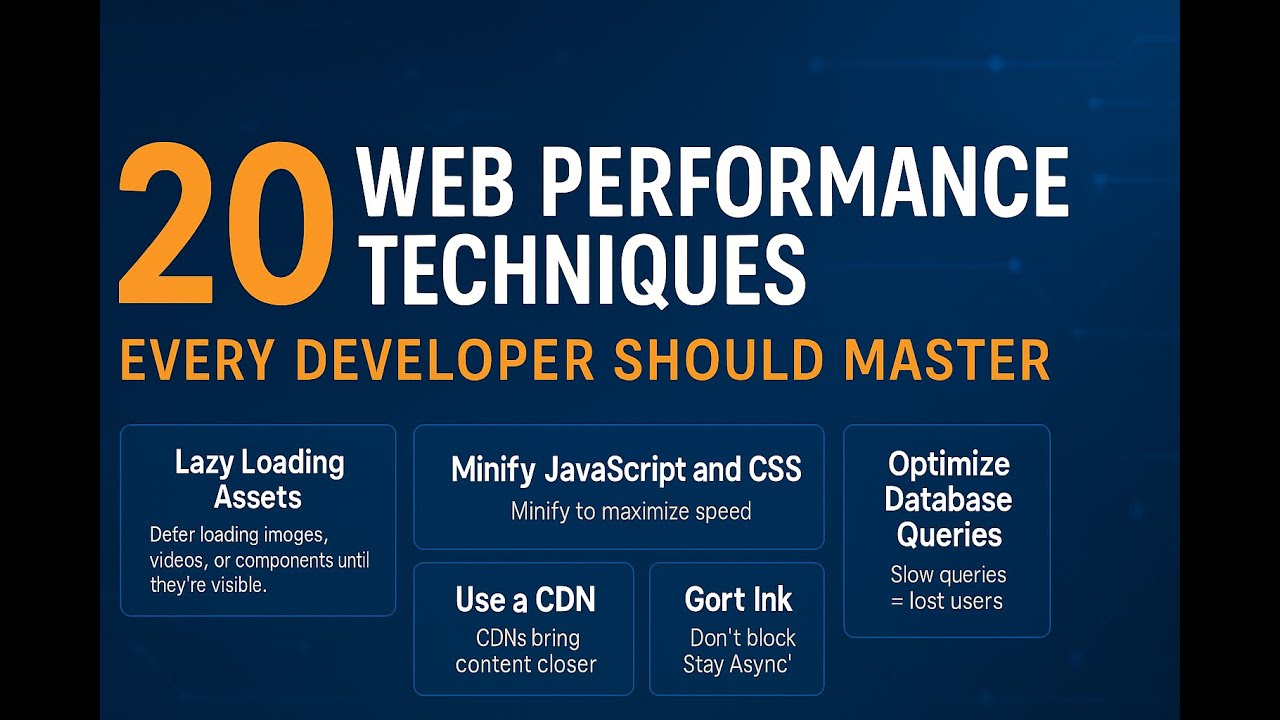 20 Web Performance Optimization Techniques Every Developer Needs to Know