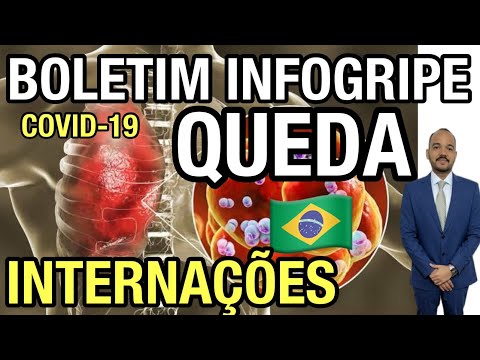 InfoGripe: SARS cases continue to fall in Brazil