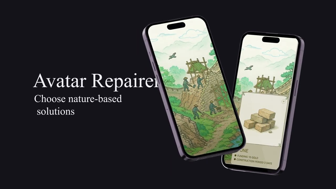 Portfolio Introduction-By PeilinWang（Evelyn）