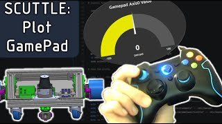 SCUTTLE Robot – Plot Gamepad values in Nodered via txt file – SCUTTLE Robot