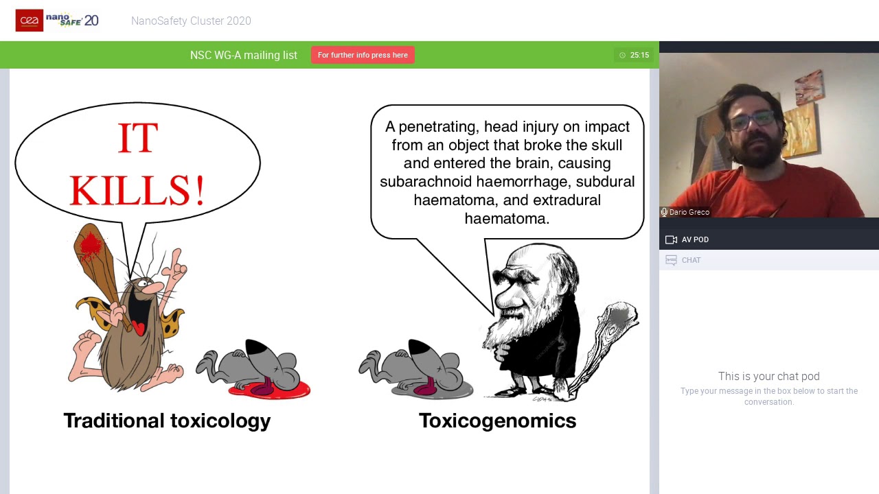 NSC Education Day: Session 1 - New developments in human hazard assessment: focus on AOP, QSAR, IATA