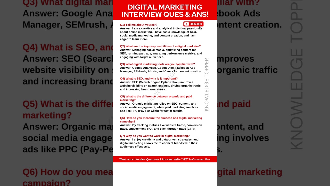 Digital Marketing Interview Questions and Answers