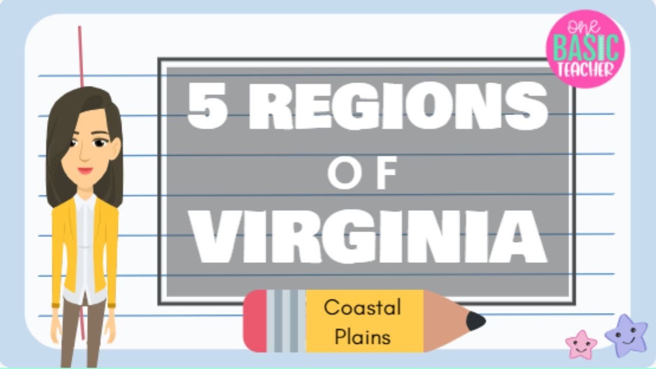 EP 1: 5 Regions of Virginia l Coastal Plains l For Kids