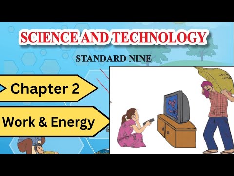 Class 9 | Science 1 | Chapter 2 | Work & Energy | Maharashtra board