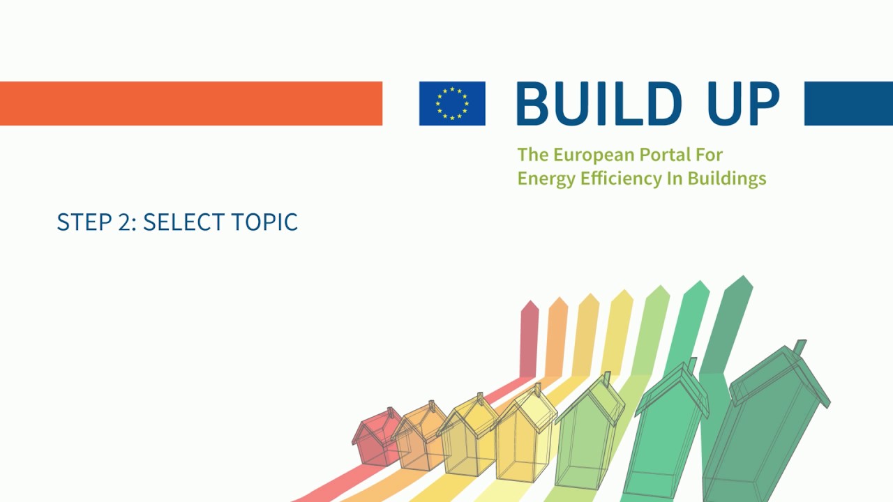 BUILD UP Tutorial: How to get embedded pages?