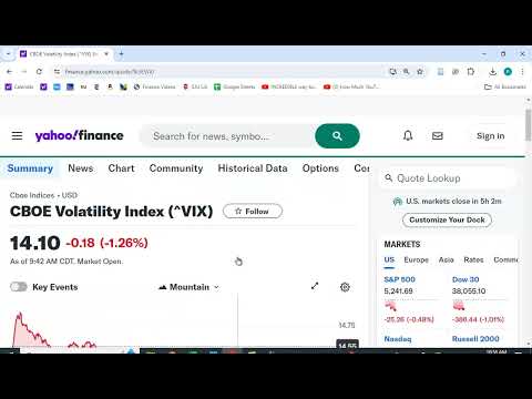 Stock Price and VIX Data from Yahoo Finance