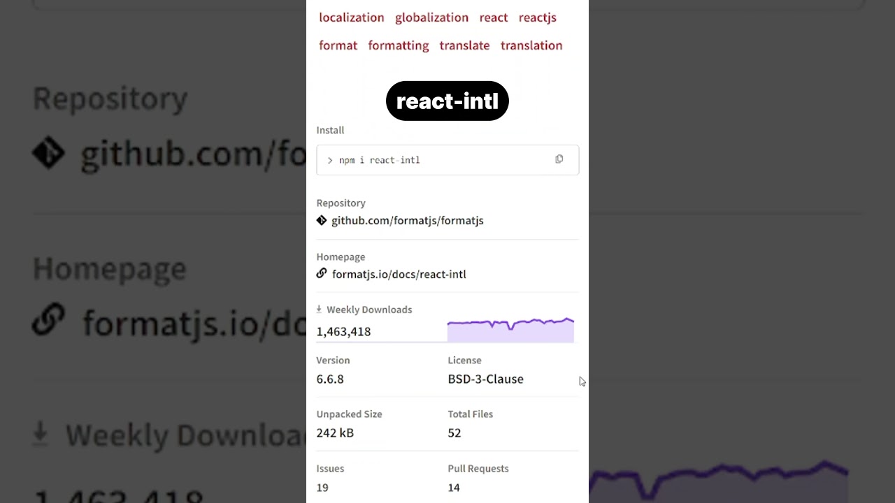 Make Your React Apps Multilingual with These 5 i18n Libraries! 🌍🚀