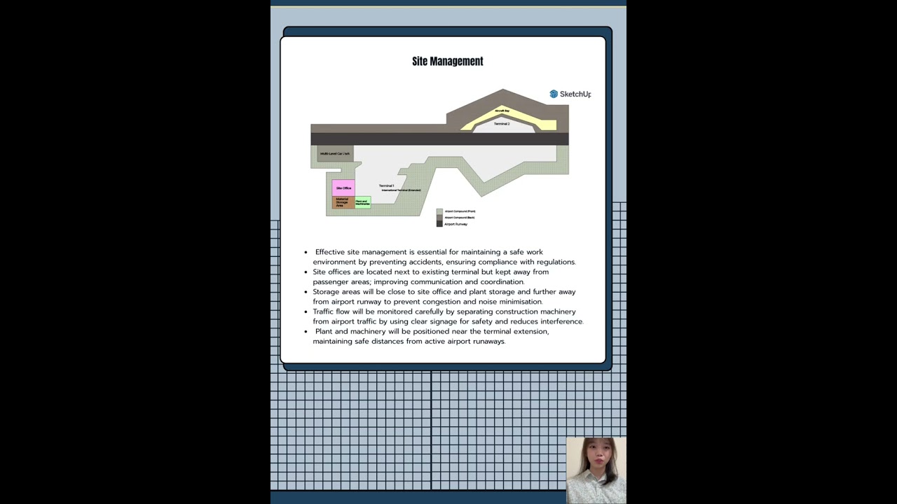 PROJECT MANAGEMENT ASSIGNMENT 2 CFAP 114 QSA260