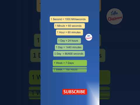 How many Seconds per day? #time #second #shorts #shortsvideo #short #hours #viralshorts
