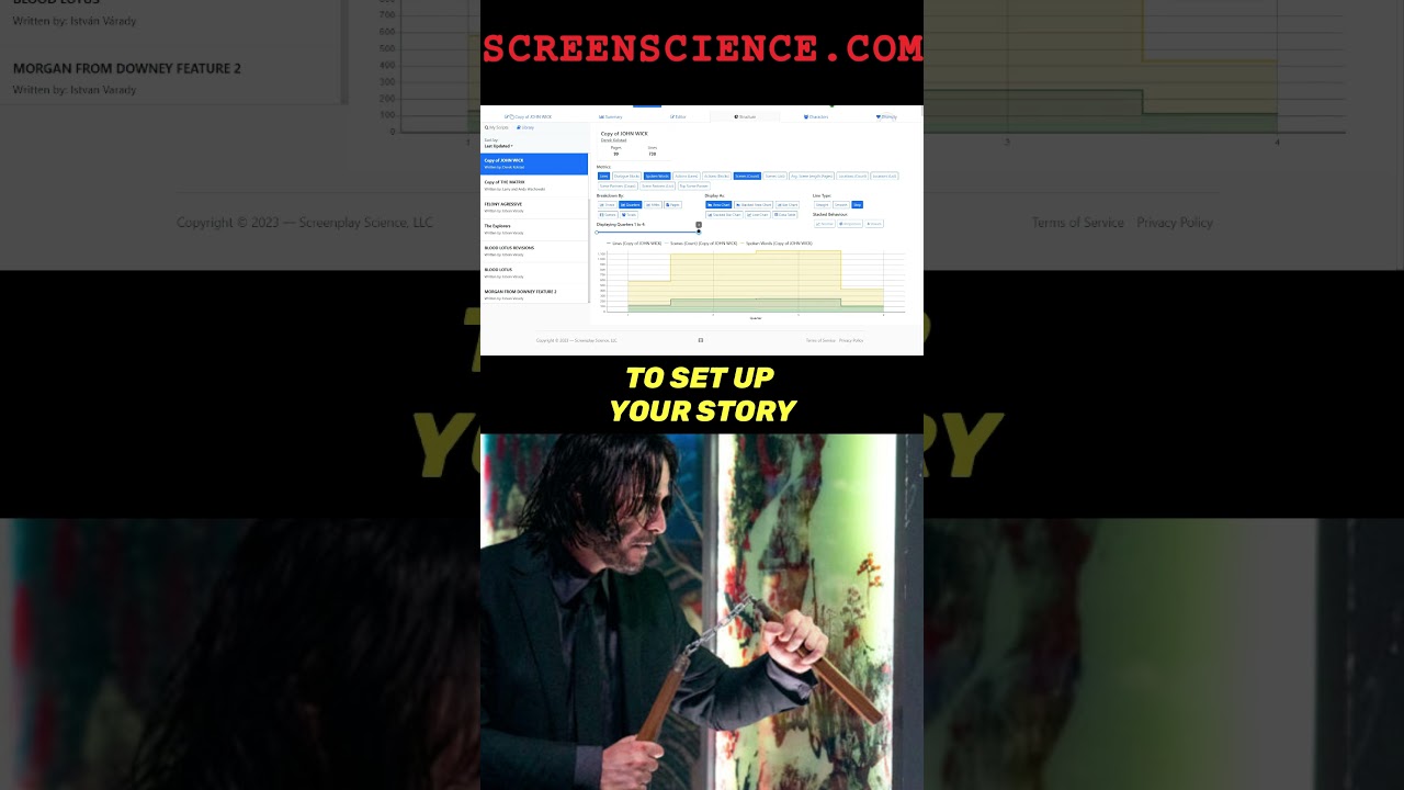 Huge Script Lesson From John Wick