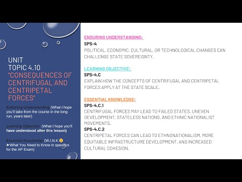 APHG Unit 4.10 Consequences of Centrifugal and Centripetal Forces