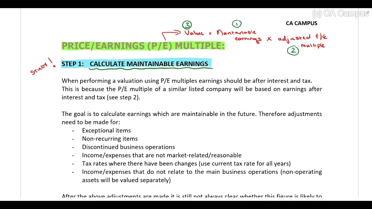 Valuations   Part 3   PriceEarnings multiple