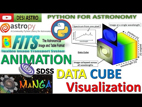 Animating Data Cube Along the Spectral Axis with Python, Astropy, Matplotlib & ImageIO | DESI ASTRO