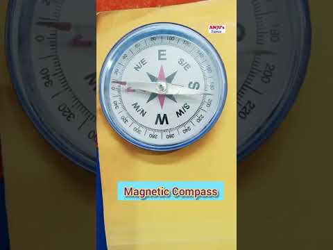 How does magnetic compass work #shorts #Anjus_Science
