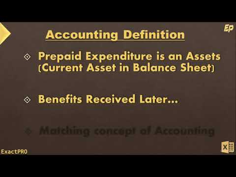 006 Prepaid Expenses Prepayments Accounting Definition