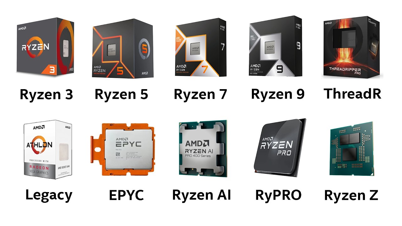 Every 2026 AMD CPU explained in 6 Minutes