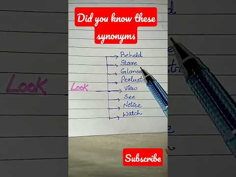 Did you know Synonyms of Earth, Tree and Look #ytshorts #viral #trending #shortfeed #youtubeshorts