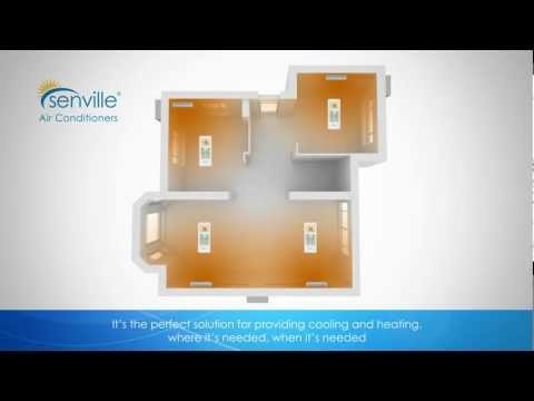 Senville - What is a Ductless Mini Split Air Conditioner?