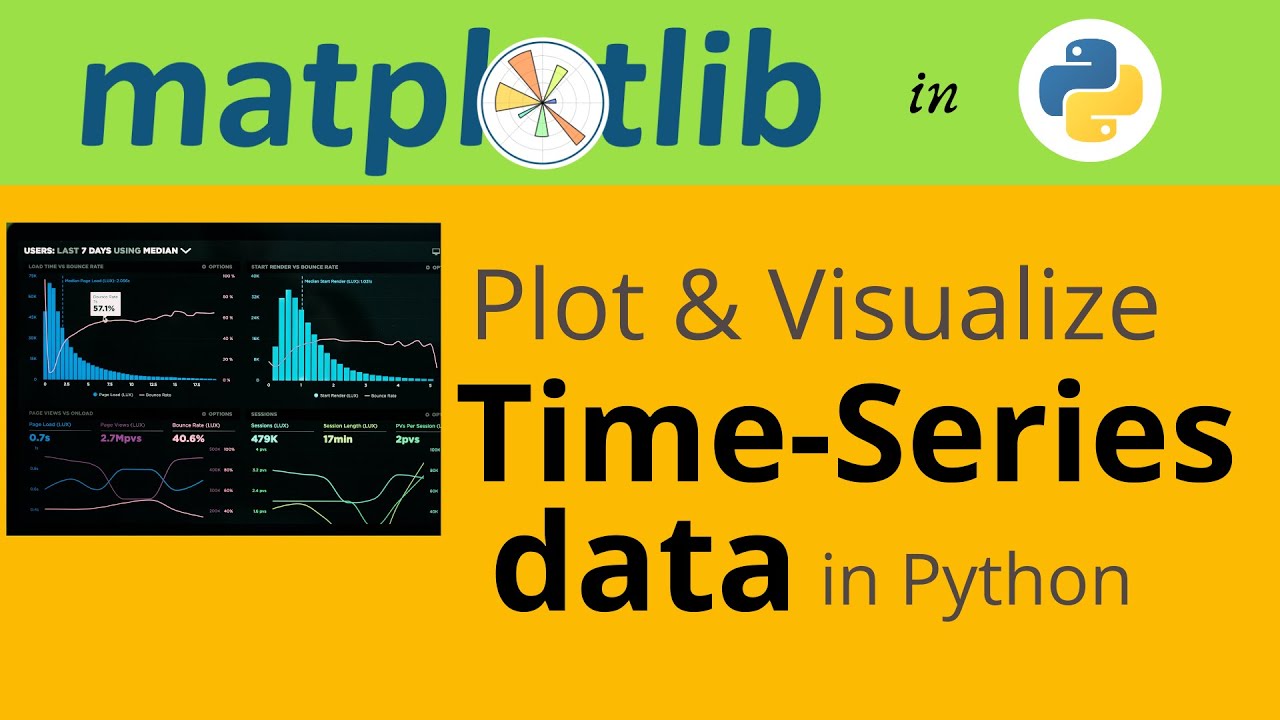 #14 Time series data visualization in python | Analyze financial data | Matplotlib tutorial 2021