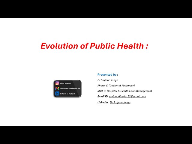 The Evolution of Public Health: A Historical Overview | Galaxy.ai