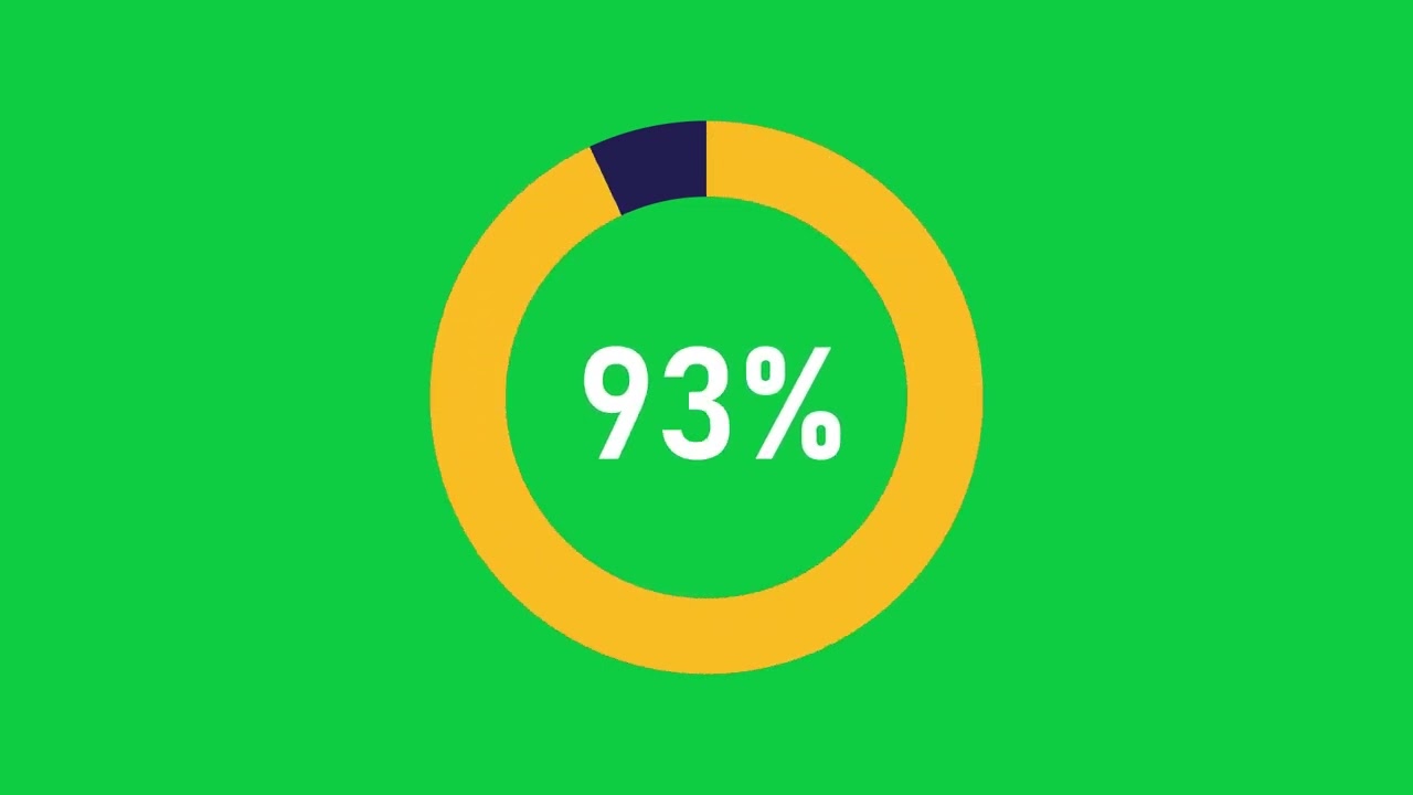 Percentage circle animation #animation #greenscreen #circle