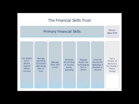 Definition of a Financial Skills Trust - Timothy Belber