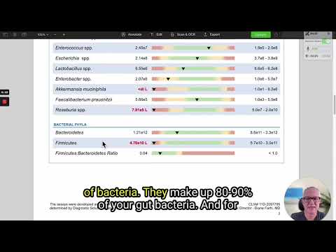GI Map Test Overview 2022