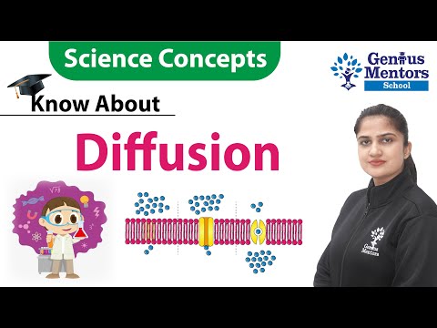 What is Diffusion || Cell || Diffusion in Hindi || Genius Mentors School #science