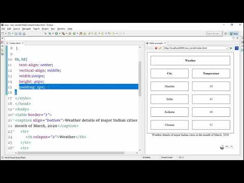 html tutorial for beginners - html table cellspacing cellpadding