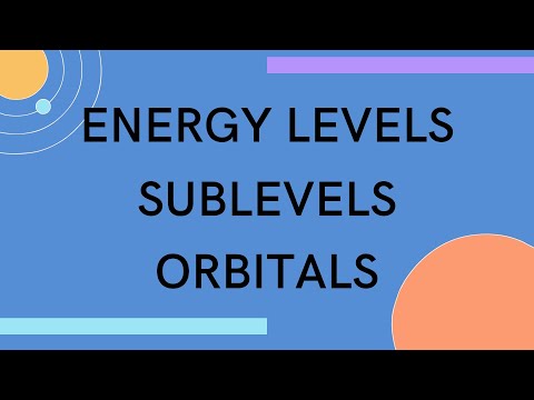 Energy Levels, Sublevels, and Orbitals