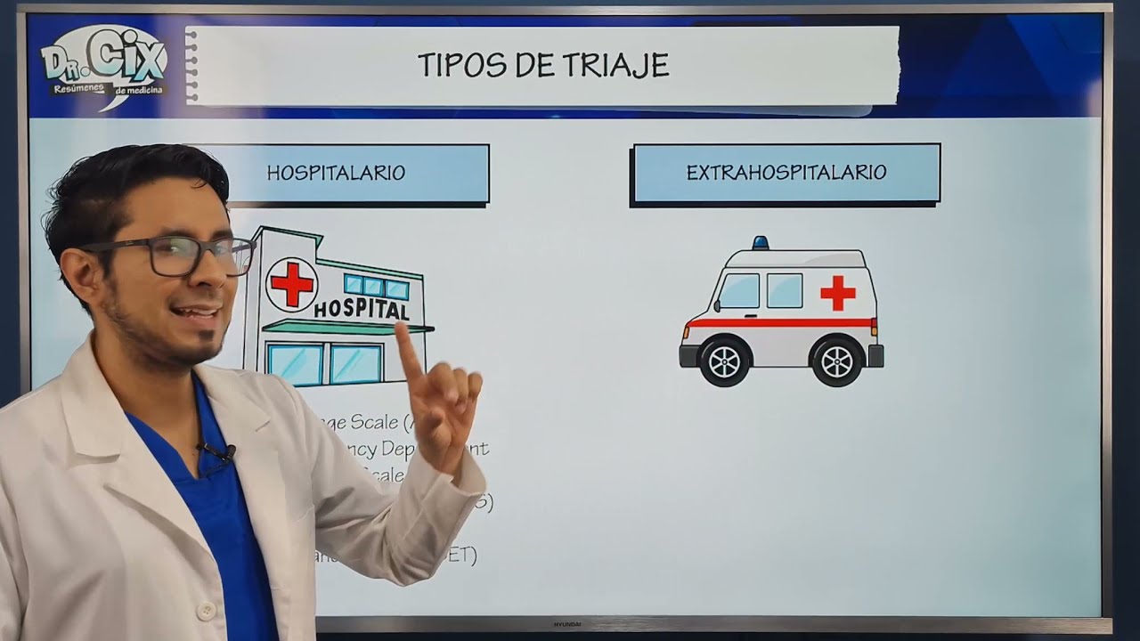 TRIAJE