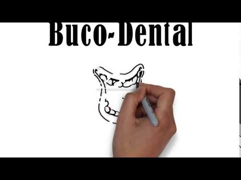 Spanish Medical Interpreter - Spanish Medical Terminology - How to Pronounce Dentibuccal in Spanish?
