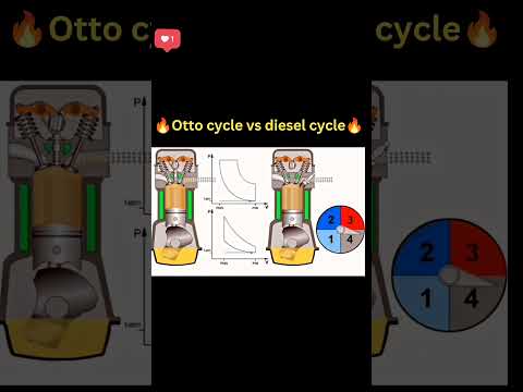 Otto Cycle vs Diesel Otto Cycle
