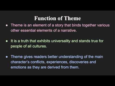 Theme,Symbolism,Allegory