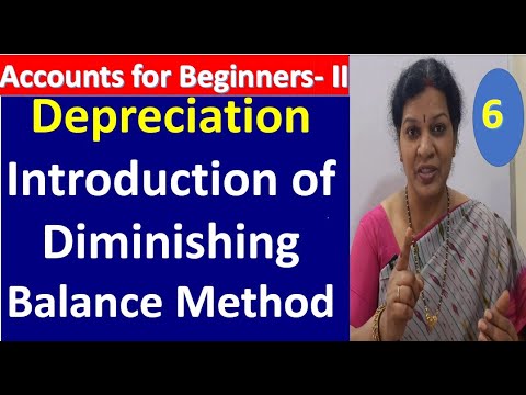 Introduction of Diminishing Balance Method Video Lecture - B Com
