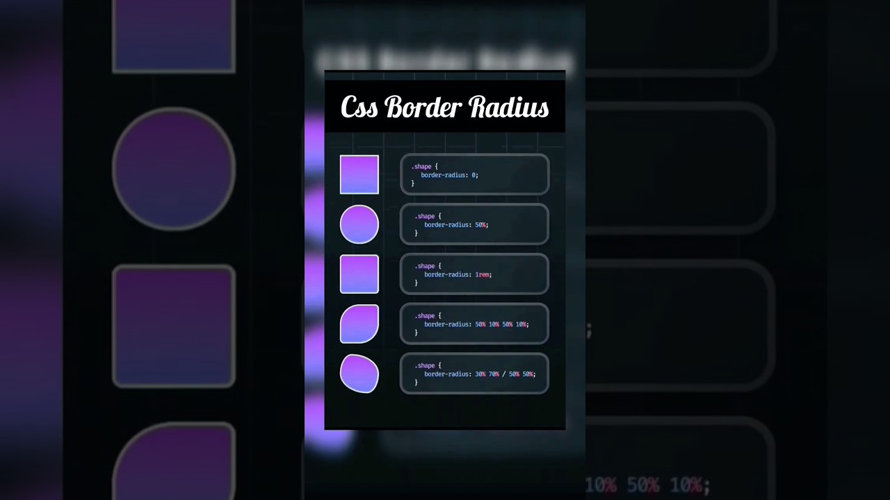 Css Border Radius #html #css #sapphire #edsheeran #border #htmlcss #backend #coding