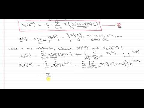 Sampling-Rate Conversion: Understanding Interpolation