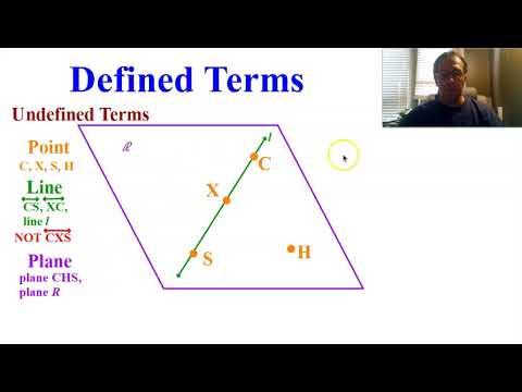 Defined terms of geometry