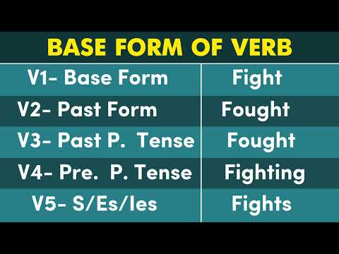 Conjugation English Verb to FIGHT | FIGHT Past Tense, Present, Future, Participle Form - V1 V2 V3